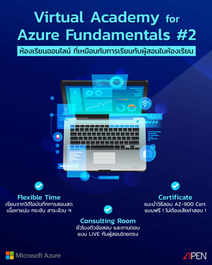 VIRTUAL ACADEMY - Virtual Academy for Power BI